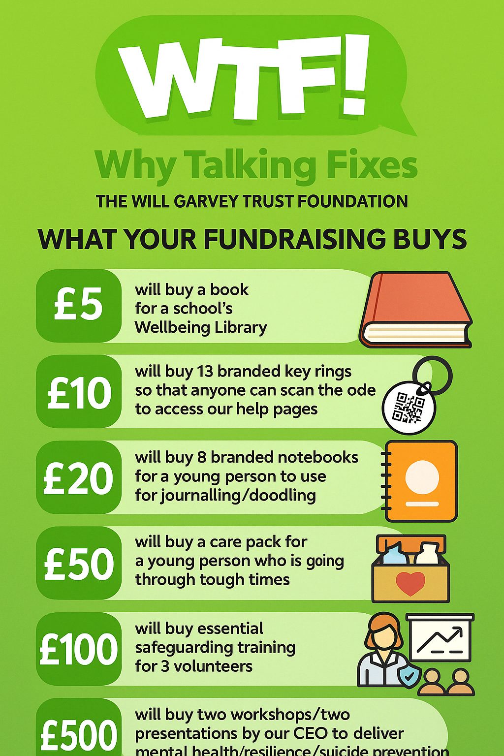 Home - willgarveytrustfoundation.org.uk